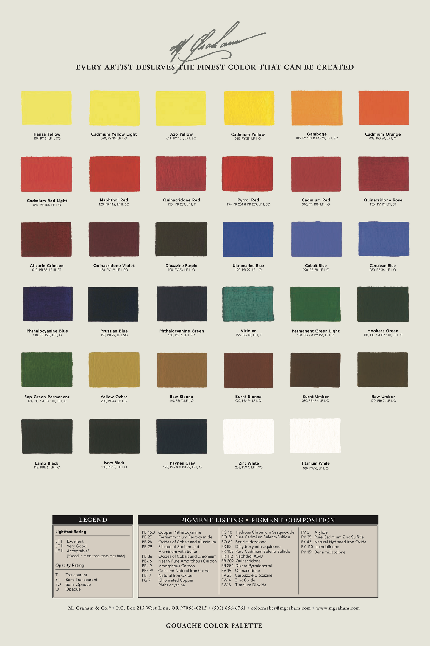 M. GRAHAM ARTISTS' GOUACHE 15ML [Restocked: 15/02/24] – drawingetc